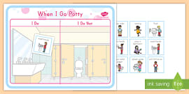 Does It Belong in the Bathroom? Sorting Activity - Twinkl