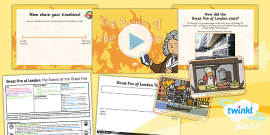 The Great Fire of London Small Sequencing Cards - Sequence, Key Stage One