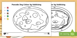 Pancake Day 'I Spy and Count' Activity to 10 (Teacher-Made)