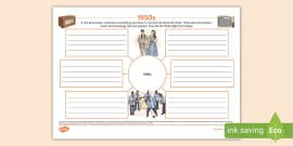 Life in the 1950s Worksheet / Worksheet (teacher made)