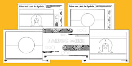 Flags of Australia Torres Strait Islander Flag poster