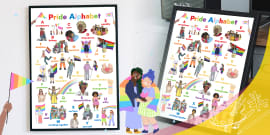 Pride Anthems Alphabet Poster (teacher made) - Twinkl