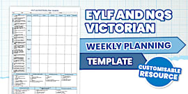Planning Cycle EYLF | Twinkl Resources - Twinkl