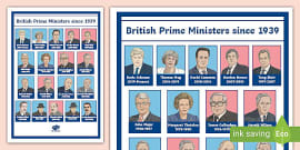 Thatcher Resignation | Twinkl Resources (teacher made)