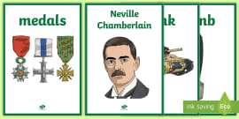 Who's Who in WW2 Display Posters | Allies and Axis WW2