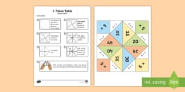7 Times Table Fortune Teller (teacher made) - Twinkl