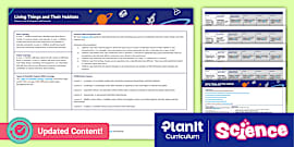 Science: Living Things & Their Habitats: Y4 Unit Pack