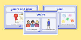 Your and You're Homophone Display Poster (teacher made)