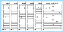 Blank Bar Model Template - Primary Maths Resource