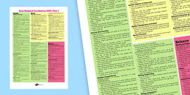 What is Year 1? | Twinkl Teaching Wiki