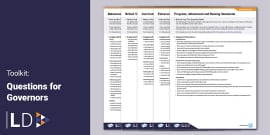 Guidance for Governors: Visits to Schools (teacher made)