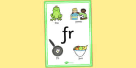 Initial Blends A4 Display Poster