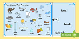 Combining Materials Matching Worksheet / Worksheet - ACSSU031, Australia