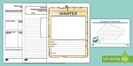 Who was Banjo Paterson? | Biography and Teaching Wiki