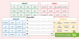 Build a Sentence Word Cards (teacher made) - Twinkl
