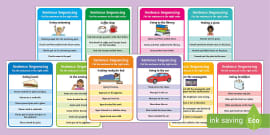 Sentence Sequencing Cards (teacher made)
