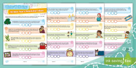 Types of Resolutions Poster (teacher made) - Twinkl