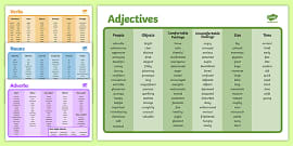 Settings Adjective Word Mat (Teacher-Made)