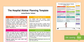 Aistear Yearly Plan (Teacher-Made) - Twinkl