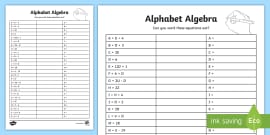 Ages 10-12 Algebra Introduction to Function Machines PowerPoint
