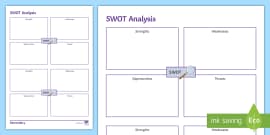 KS2 SWOT Analysis Activity for Students | Twinkl Resources