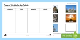 KS1 Christian Churches PowerPoint