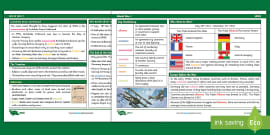 WW1 Timeline KS2 | A4 Display Timeline