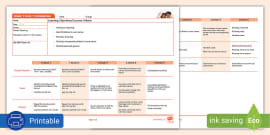 Lesson Plan for Grade R Life Skills - Week 1 Letter L