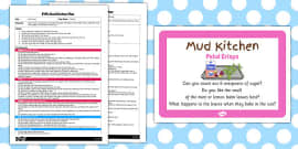 Strawberry Smash EYFS Mud Kitchen Plan and Prompt Card Pack