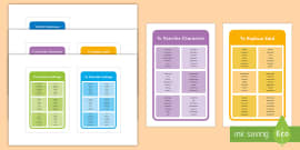 👉 IKEA Tolsby/Fiestad Group Table Names Frames