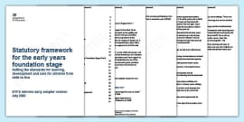 What is a Pictogram? - Answered - Twinkl Teaching Wiki