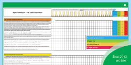 Years 1&2 Digital Technologies Curriculum Assessment Tracker
