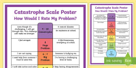 Catastrophe Scale Worksheet (teacher made)