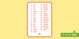 Spanish Numbers 21-31 Posters