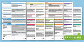 Development Matters 2020 Literacy Birth to Reception & ELGs