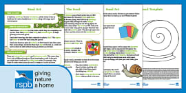 KS1 Matisse PowerPoint | Fauvism | Teacher-Created | Twinkl