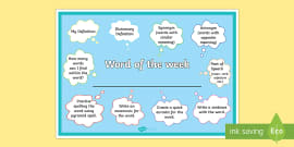 Word of the Week Display Poster (teacher made) - Twinkl