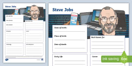 LKS2 Steve Jobs Differentiated Reading Comprehension Activity