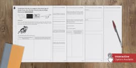 The Soldier Cloze Activity (teacher made) - Twinkl