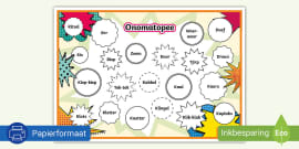 Versamelname Graad 9 Inligtingsplakkaat | Twinkl ZA - Twinkl