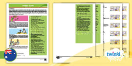 What are Invasion Games? - Types of Invasion Games - Twinkl