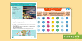 Traditional Inspired Indigenous Australian Art Activity Pack