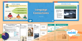 Types of Prewriting Strategies | Info + Resources | Twinkl