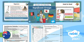 Year 6 HASS Australia since Federation Knowledge Organiser