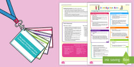 Investigation Posters