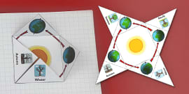 The Seasons of Earth Activity for 6th-8th Grade - Twinkl