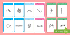 NAIDOC Week Aboriginal Symbols Bingo | Twinkl