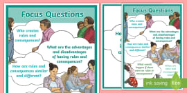 Consequences Activity Pack (teacher made) - Twinkl