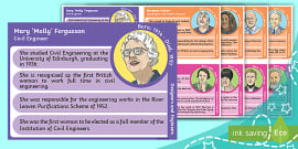 Famous Inventors and Inventions Lesson Teaching Pack