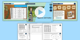 What are Square Numbers? Explained for Kids | Teaching Wiki